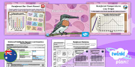 Data Handling Challenge PowerPoint (teacher made)