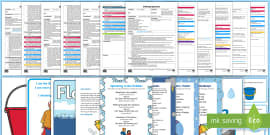 EYFS STEM Week Pack | Early Years STEM Activities | Twinkl