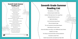 1st Grade Summer Reading List | ELA Resource | Twinkl USA