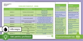 Chestionar pentru părinți la început de an școlar grădiniță