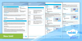 The National Curriculum for Computing | KS1 & KS2 Computing