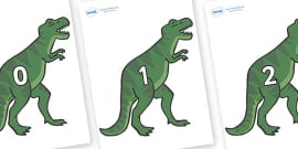 What is a T Rex? | T Rex Facts for Kids | Twinkl USA