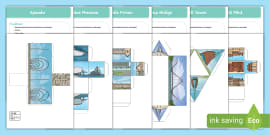 Integrated Learning Strategies | Twinkl Ireland - Twinkl