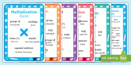 Permainan Interaktif Matematik - Kuiz Pecahan Unit - Matematik Tahun 2