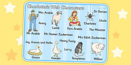 Charlotte's Web Display Posters (teacher made)