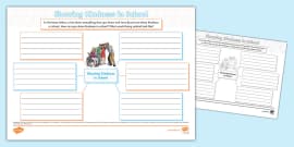 Showing Respect in School Mind Map (teacher made) - Twinkl