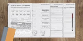 Romeo and Juliet: Characters Annotation Sheet - Part 1