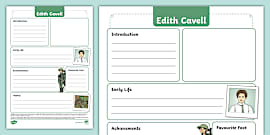 Edith Cavell Fact File Template