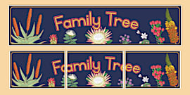Daily Routine Display Banner (teacher made) - Twinkl