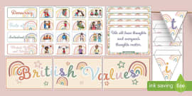 British Values Hand | Hand Model British Values | Twinkl