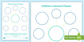 Aistear Aims and Learning Goals (teacher made) - Twinkl