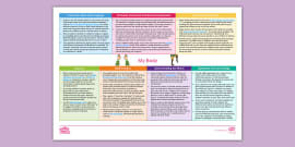 Ages 2-3 All About Me - My Body Resource Pack (teacher made)