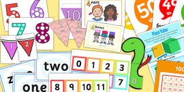Display Pack Place Value Examples, Posters and Visual Aids