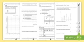 Year 3 Maths Assessment Pack Term 2 (teacher made)