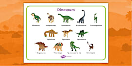Dinosaur Verbs Word Mat