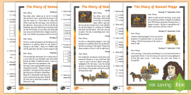 Diary Entry Examples | How to Write a Diary Entry | Twinkl