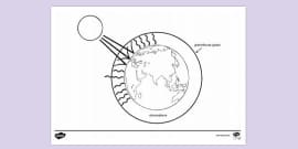 What are Greenhouse Gases? - Answered - Twinkl Teaching Wiki