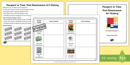 What is Renaissance Art? - Answered - Twinkl parenting Wiki