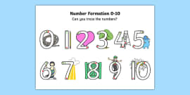 FREE! - Number Formation Strips 0 to 20 (teacher made)