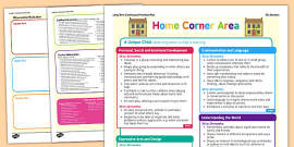 Home Corner Display Banner - home corner, home corner lettering