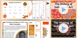 * NEW * Measuring Length - How to Use a Ruler A4 Display Poster