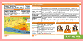 The Great Fire of London Events Timeline Sequencing Cards