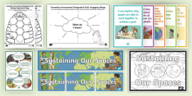Unit Plan Template | Australian Curriculum | Twinkl Resource