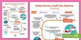 👉 EYFS Maths: Halving Small-Step Planning (teacher made)