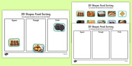 2D Cube Shape Dice | Shape Resources (teacher made)