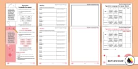 Anne Frank Biography Research and Writing Project for 6th-8th Grade