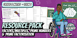 The Number System – Grade 8 Term 1 - Activity Sheet