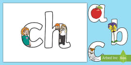 Mat Llythrennau 'Yr Wyddor' Gymraeg - Adnoddau Dysgu Twinkl