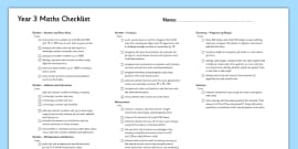 Year 5 Maths Assessment Group Checklist - Twinkl