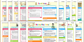 Continuous Provision | Twinkl Teaching Resources