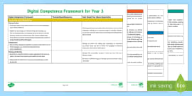 What is the Digital Competence Framework (DCF) Wales? Twinkl