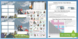 Year 4 Viking-Themed Times Tables Menu Resource Pack
