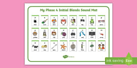 Phase 5 Letters and Sounds Order - Phonics Mat
