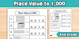 Place Value Mats