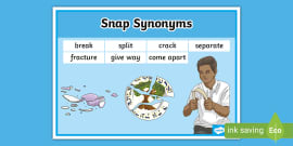 Test Synonyms Word Mat (teacher made) - Twinkl