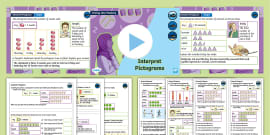 Interpreting Pictograms Worksheet Pack (teacher made)