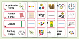 👉 Editable Maths Area Resource Labels (Red) - Twinkl