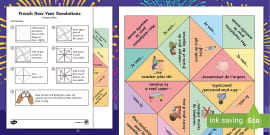 New Year's Resolution Writing Frame French (teacher made)