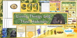 Science: Living Things and Their Habitats Year 5 Unit Pack