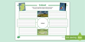 Winter in Ireland Mind Map (teacher made) - Twinkl