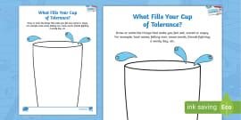 Tolerance Mind Map (teacher made) - Twinkl