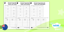 Decimal Equivalents for Tenths and Hundredths Matching Cards