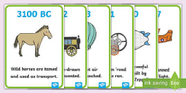 History of Transport Timeline