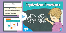 Equivalent Fractions Posters | Primary Resources - Twinkl