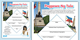 Jose Rizal Life Timeline | Grade 6 | Twinkl (teacher made)