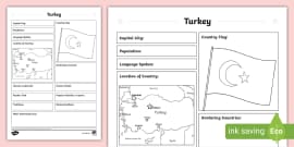 Europe Fact File Template, All About Europe (teacher made)